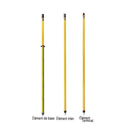 Cicame Energie, 514 679-7778