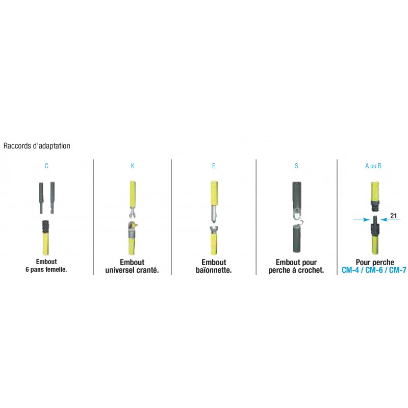 Cicame Energie, 514 679-7778