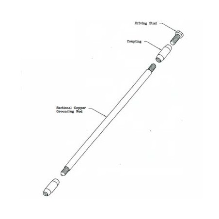 Sectionnal Copper Ground Rod with Coupler and Driving Stud